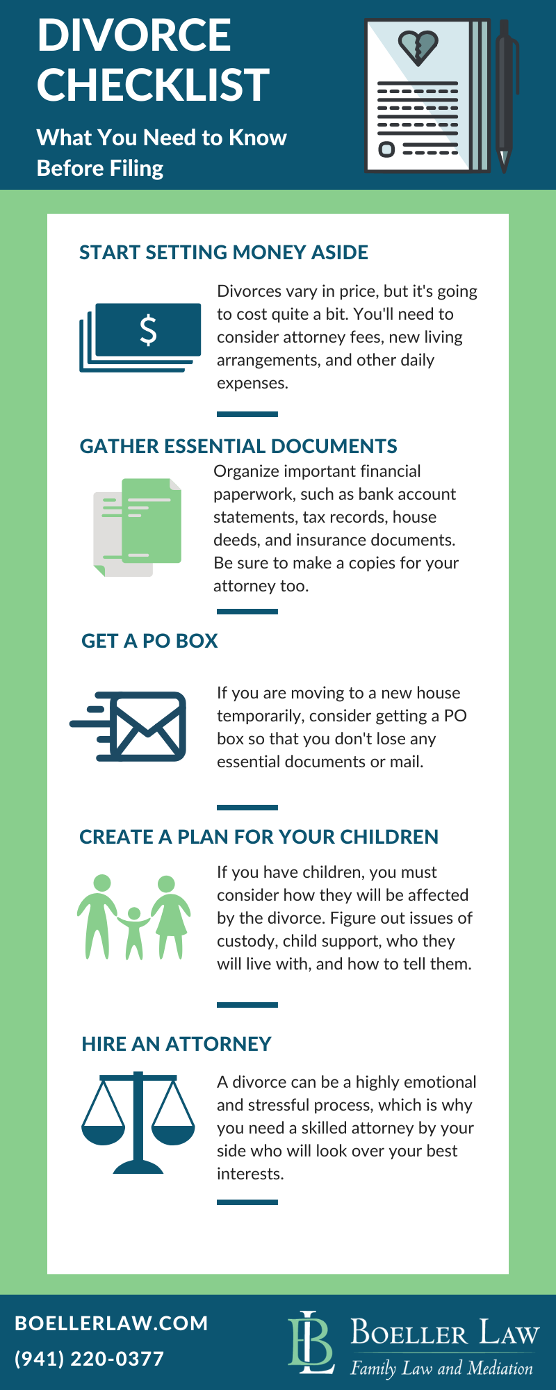 Changing Your Name After Divorce Checklist Changing Your Name After Divorce Checklist